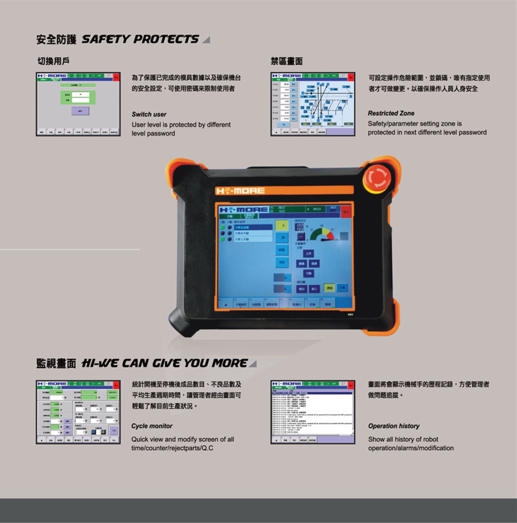سلسلة ثس - PRM-TAIWAN CATALOG