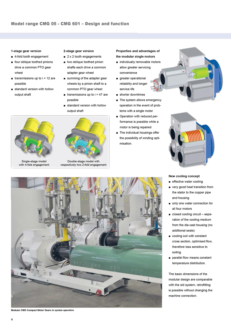 CMG Compact Motor Gear - PRM-TAIWAN CATALOG