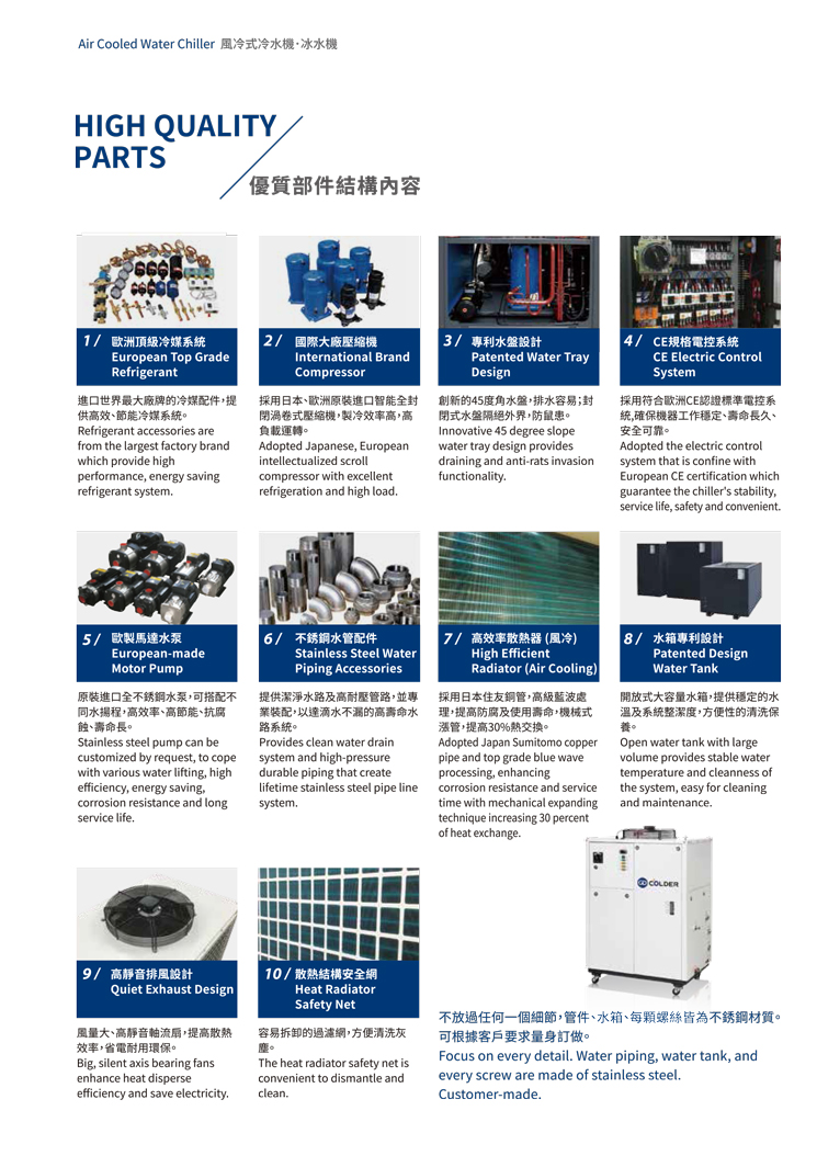 Air Cooled Water Chiller (0.5HP-10HP) - PRM-TAIWAN CATALOG