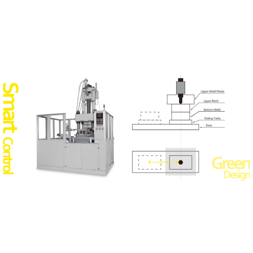 Vertical Single Shuttle Table Injection Machine | PRM-Taiwan B2B ...