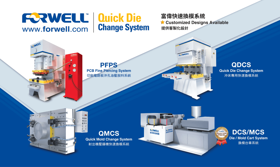 PRM-TAIWAN E-NEWS FORWELL: At the Vanguard in Industrial Automation ...